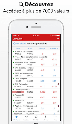 Les meilleures applications Bourse sur iPhone, Android et Windows Phone