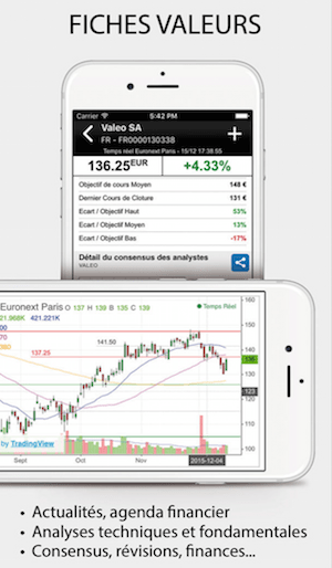 Les meilleures applications Bourse sur iPhone, Android et Windows Phone