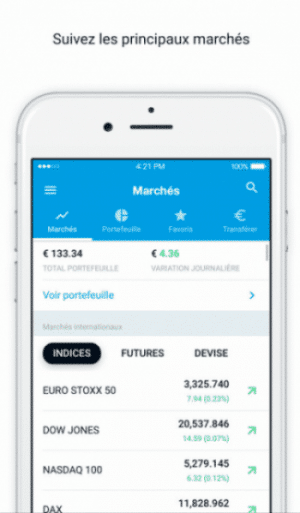 Les meilleures applications Bourse sur iPhone, Android et Windows Phone