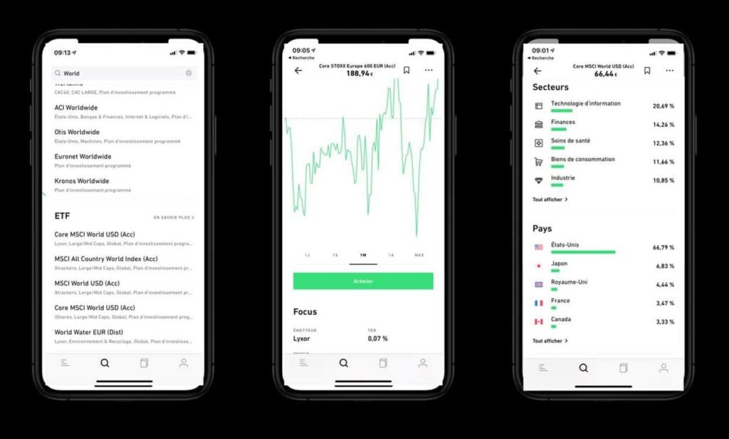 Application Bourse : les meilleures apps mobile 2025