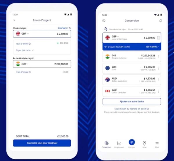 Application Bourse : les meilleures apps mobile 2025