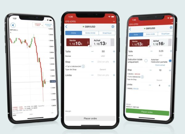 Application Bourse : les meilleures apps mobile 2025