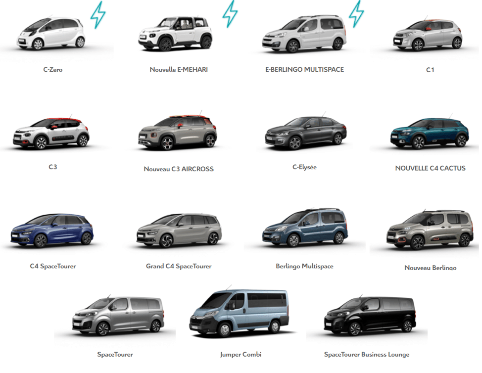 PSA : notre analyse du constructeur automobile français