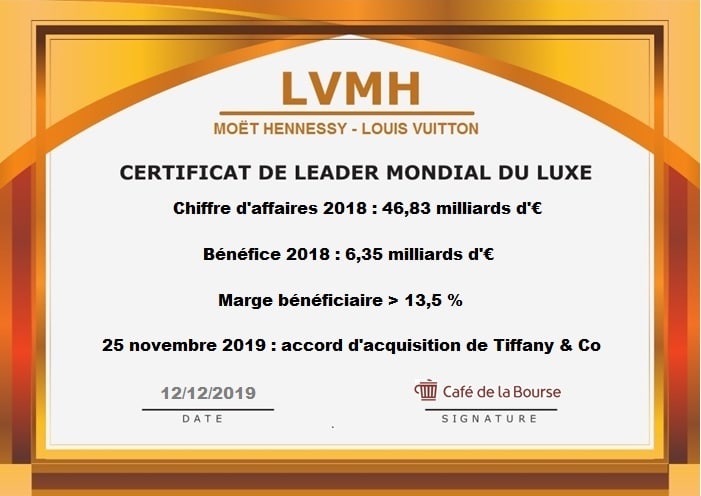 Action LVMH : analyse en Bourse du leader mondial des produits luxe