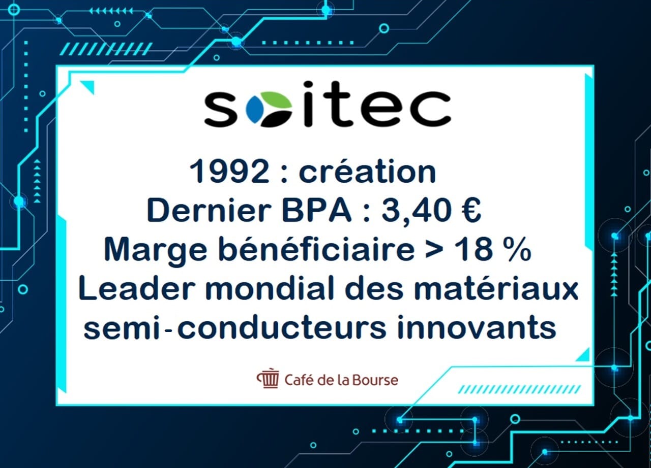 Action Soitec : analyse Bourse d’un géant français du semi-conducteur