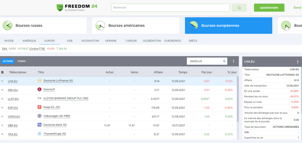 Freedom Finance : présentation et avis courtier en ligne