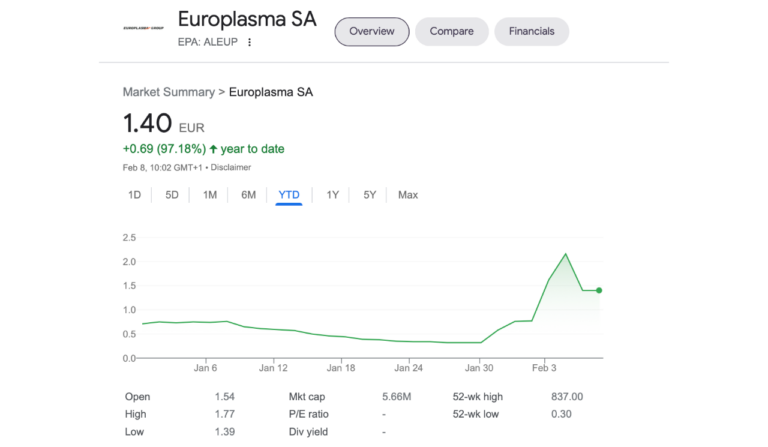 Action Europlasma : comment investir