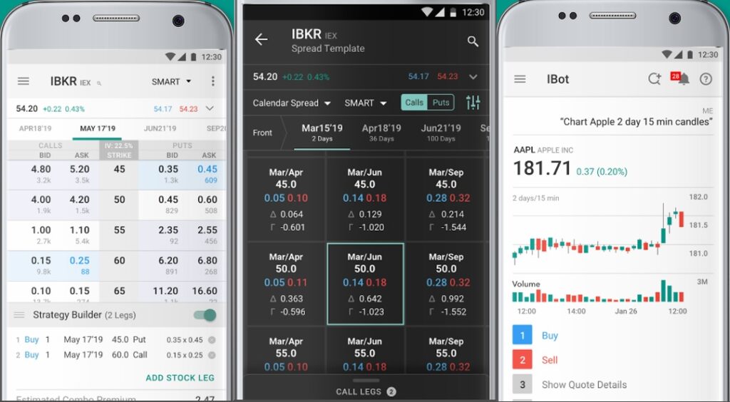 Application Bourse : les meilleures apps mobile 2025