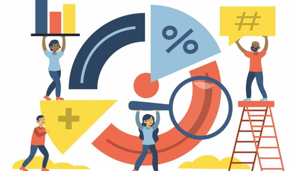 Quels sont les indicateurs financiers à connaître